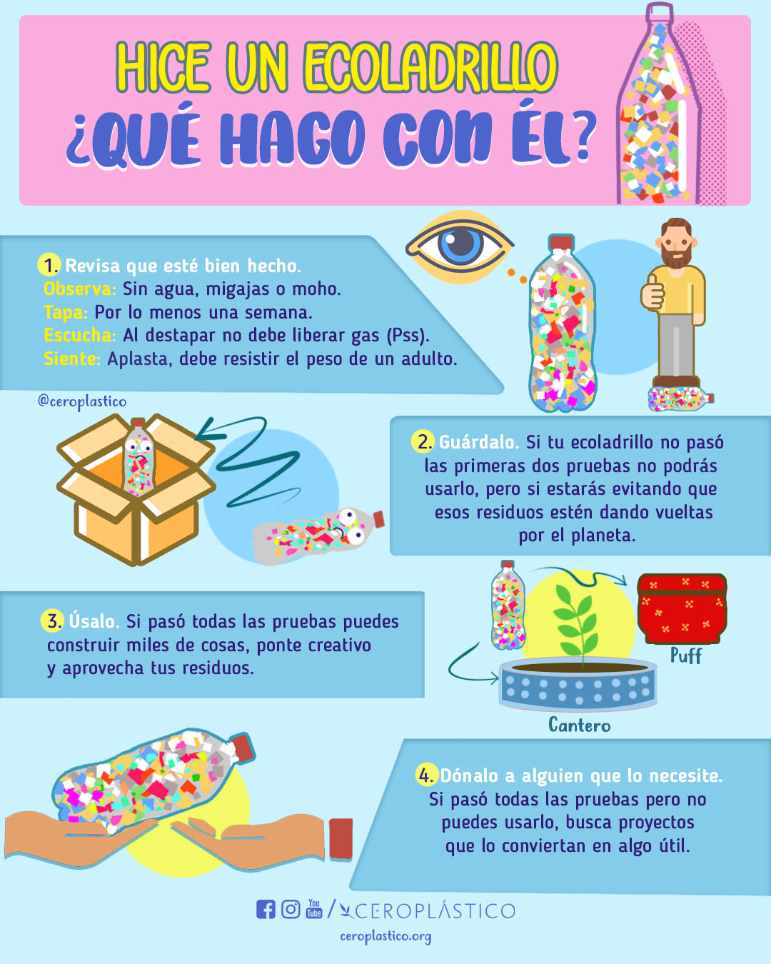 ¿Cómo hacer mi ecoladrillo? - Cero Plástico - Por un munto Zero Waste